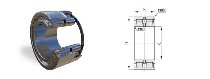 Full complement Roller Bearings | LYSYM