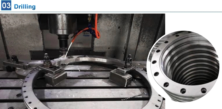 Rotary table bearing manufacturing process | LYSYM